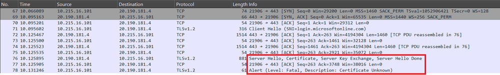 Cisco ISE - Configuring Certificates for Intune Integration Trust ...