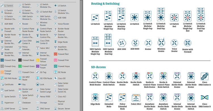 Visio Networking Icons Stencil - Cisco CVD and Custom Icons — WIRES AND ...
