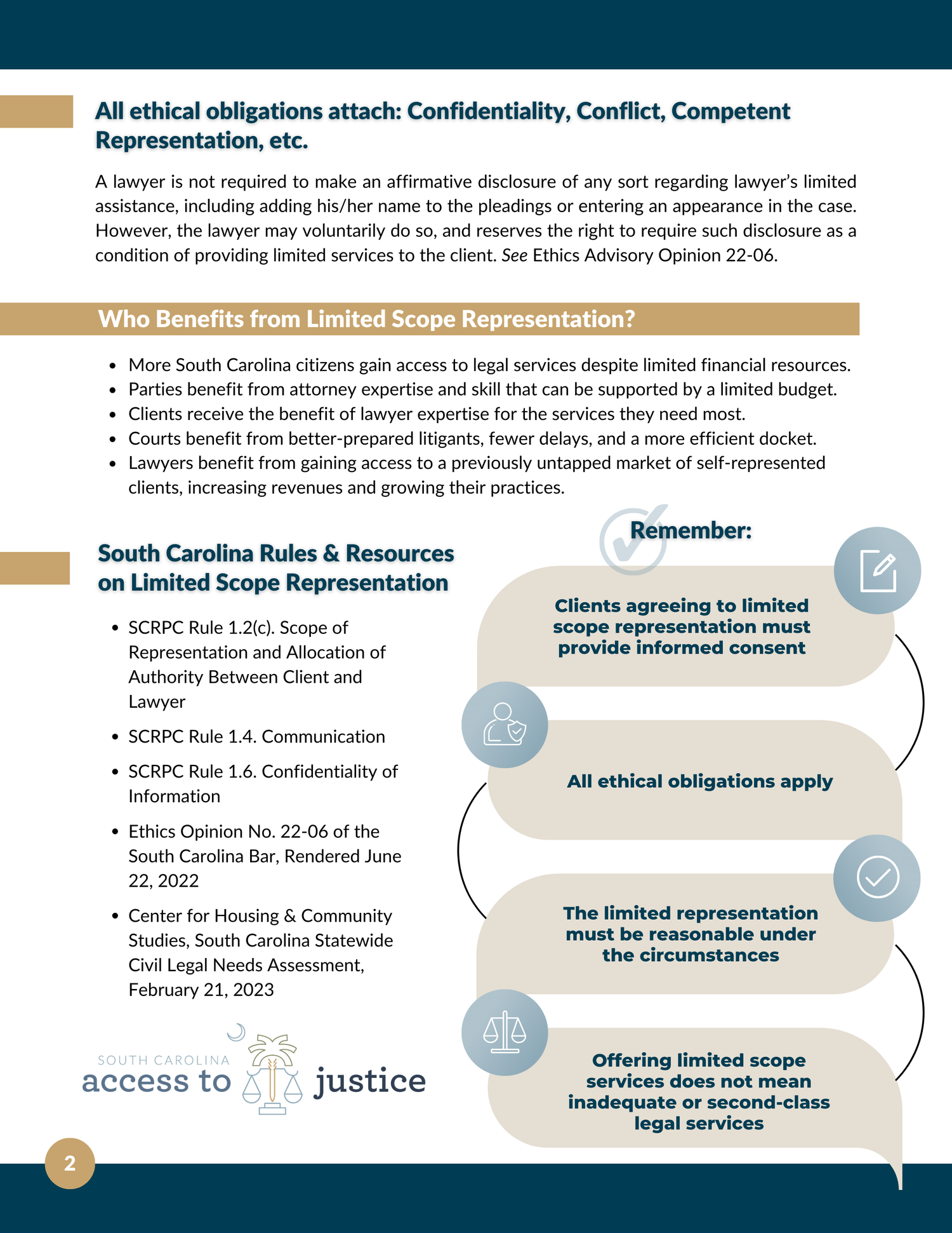 Resources for Courts — SC Access to Justice