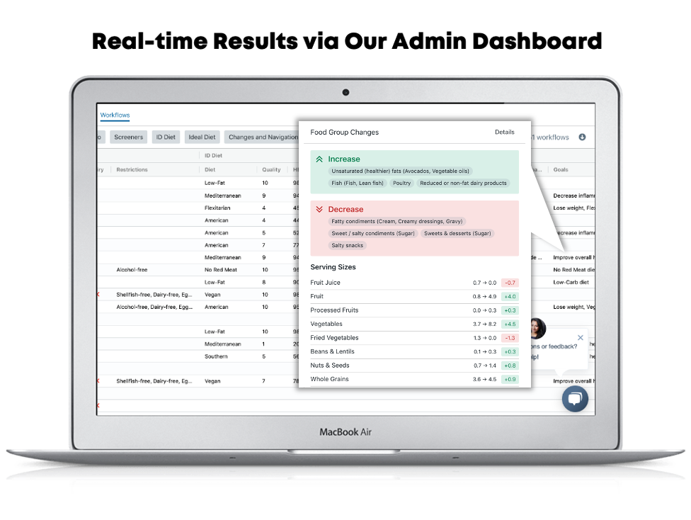 Digital Diet Assessment for Research — Diet ID