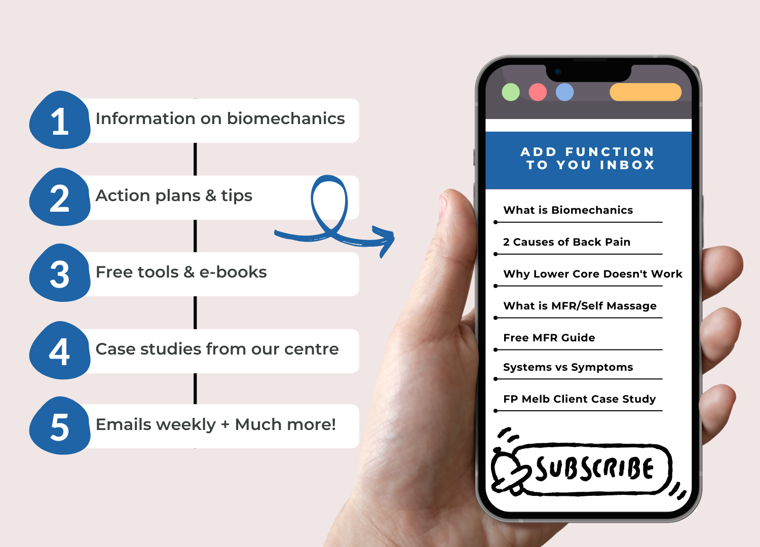 Functional Patterns Brisbane