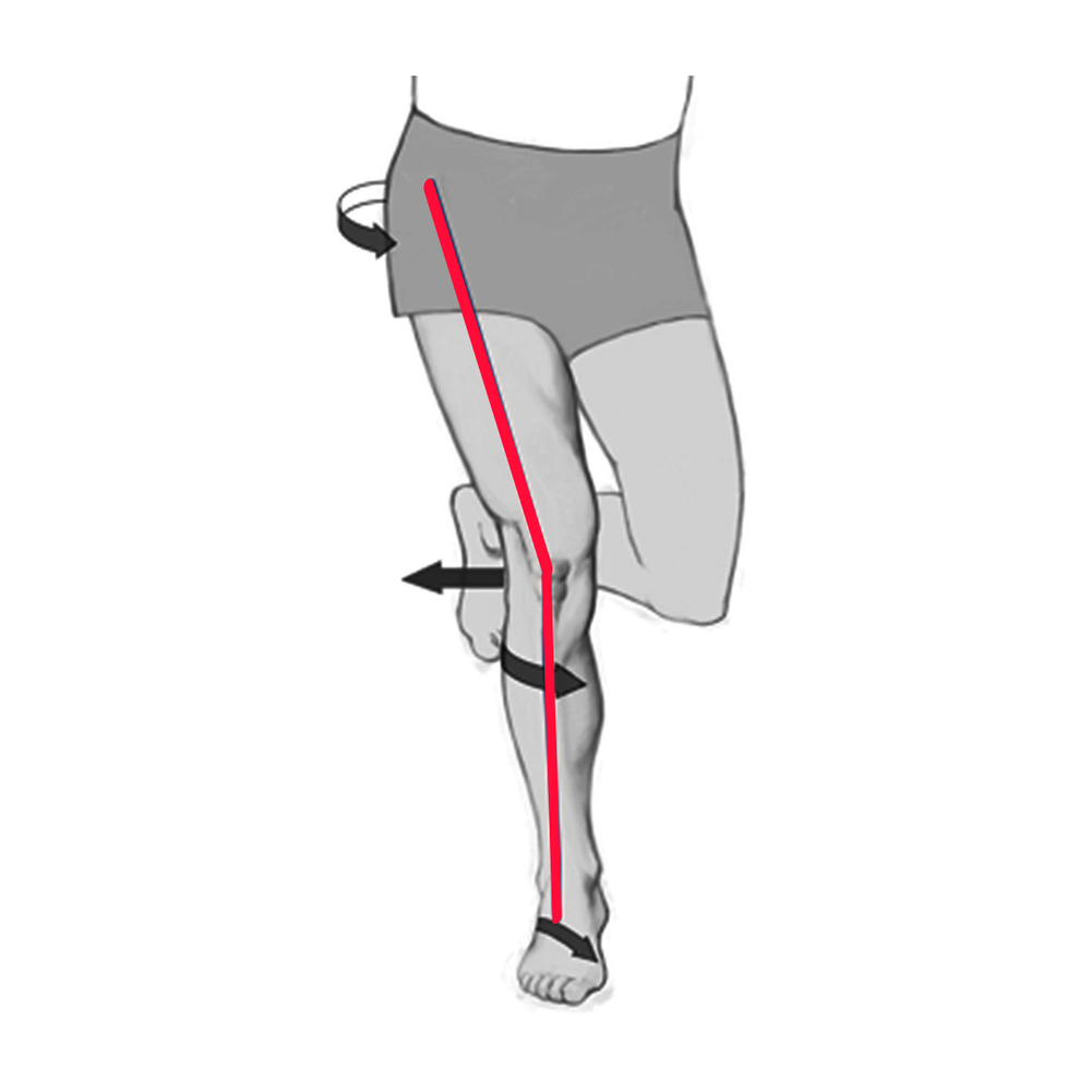 Why Your Knees Always Hurt - Hip Rotation, Gait Cycle, and Knee Pain ...