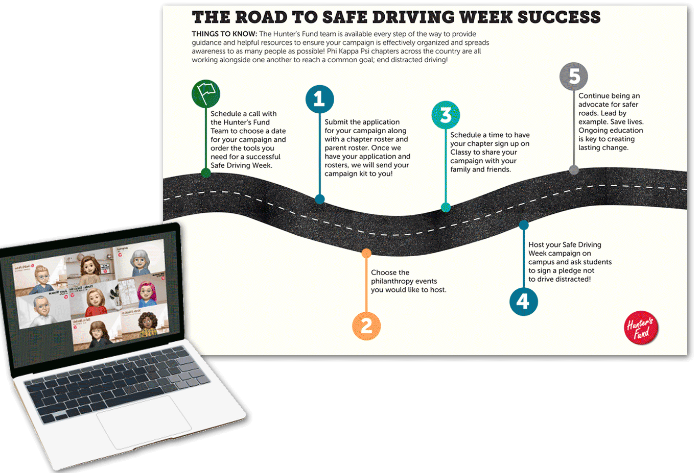 PKP Safe Driving Week — Saving Young Lives to Realize Dreams