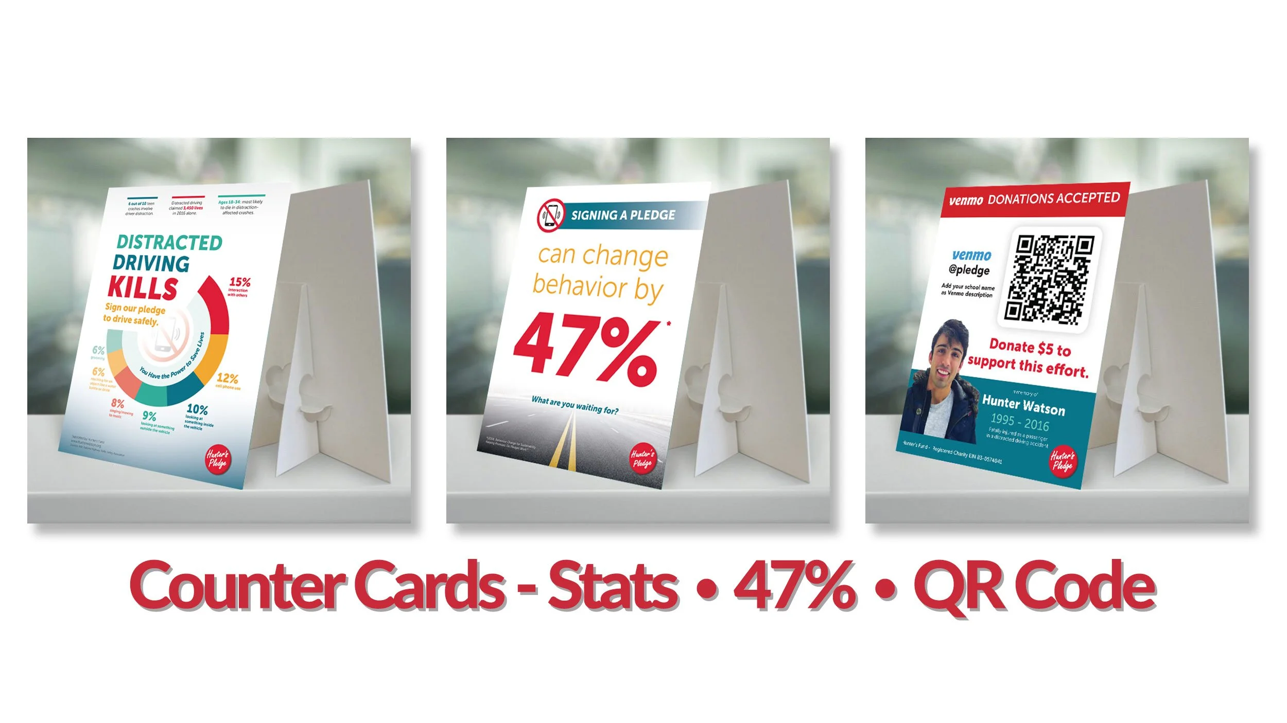 Posters — Funding For