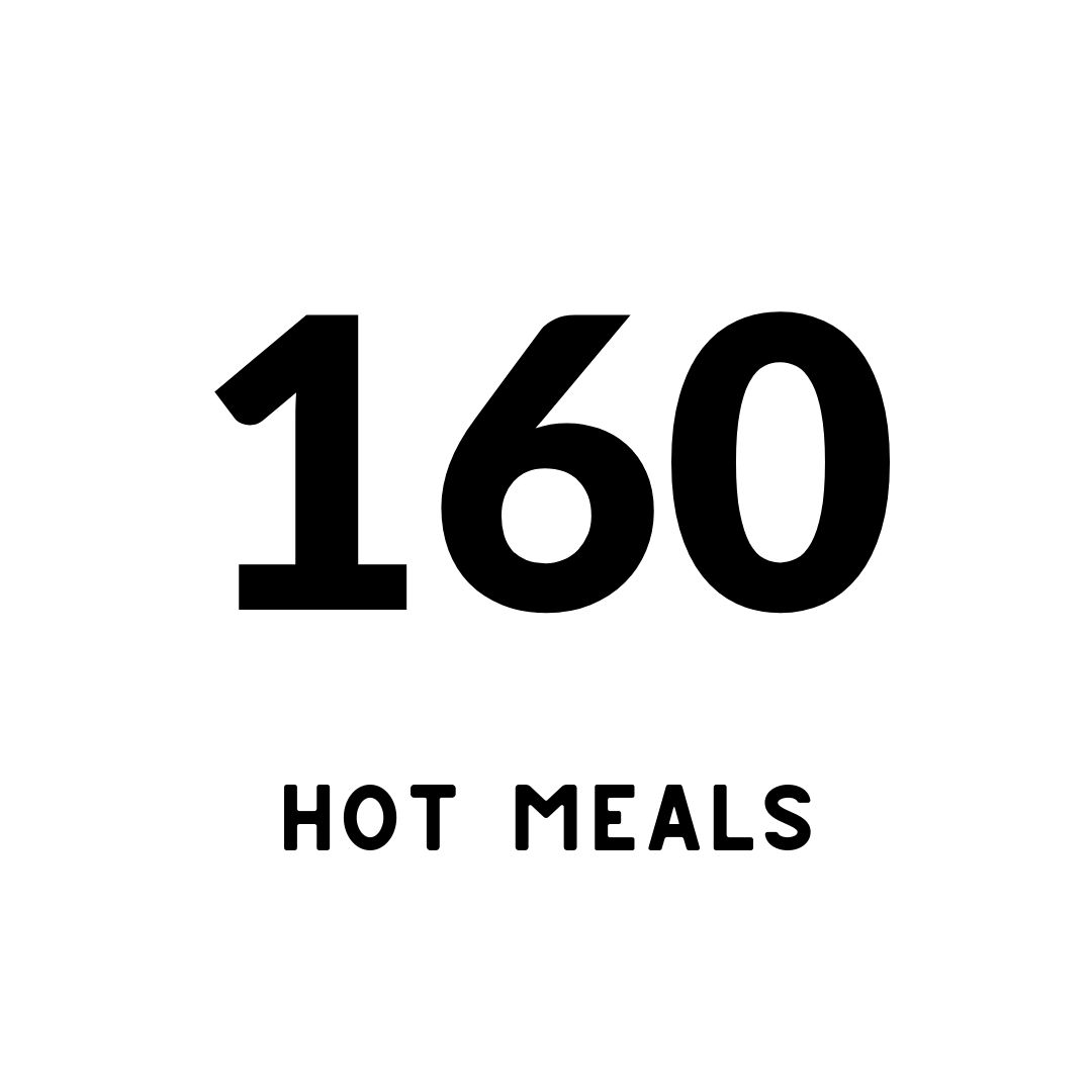 Our Impact — PACKASMILE