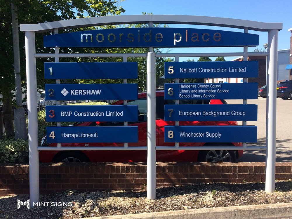 10 Creative Wayfinding Signs: Ideas For Your Business