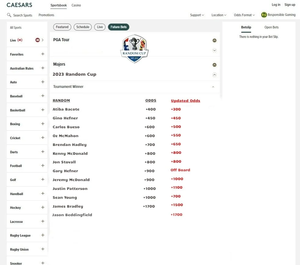 Sportsbook Odds — The Random Cup