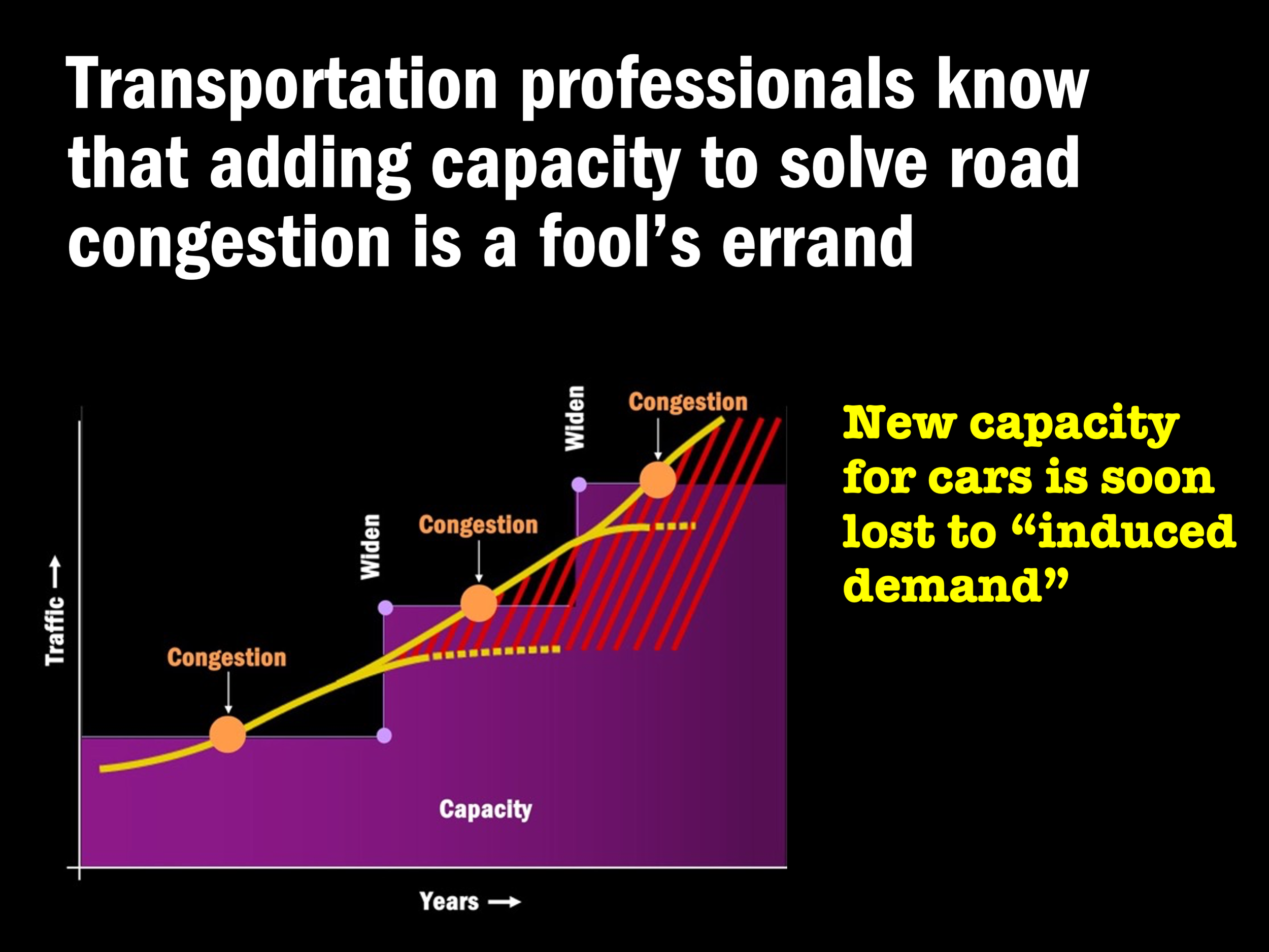 The IC4M Fix — SmartGO