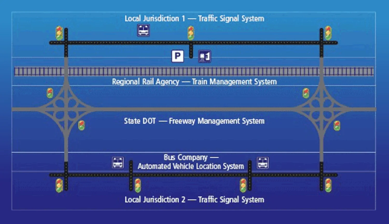 The IC4M Fix — SmartGO