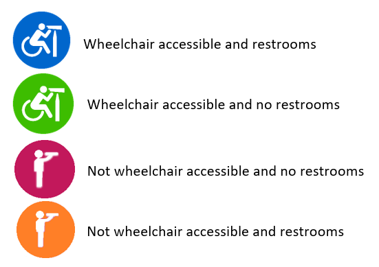 Birding in DC — DC Bird Alliance
