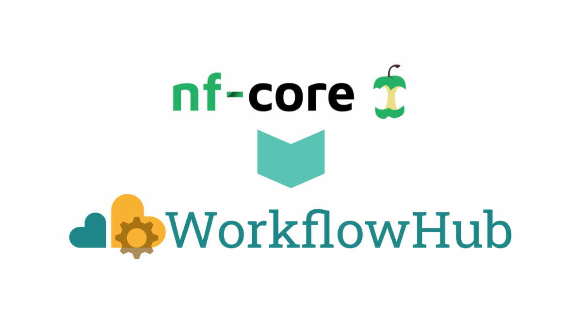 Australian BioCommons