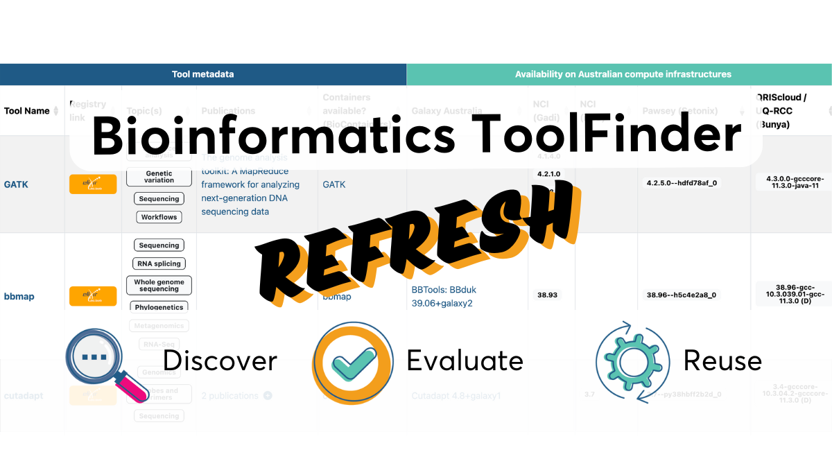 Improving access to bioinformatics tools and software in Australia ...