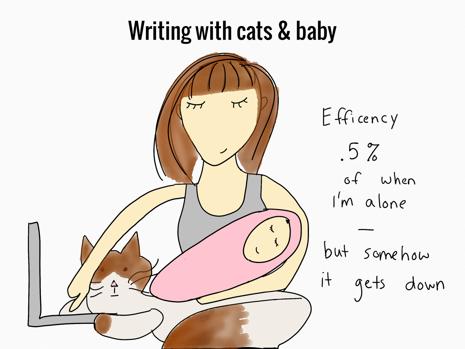 My Writing Process — Megan Allen