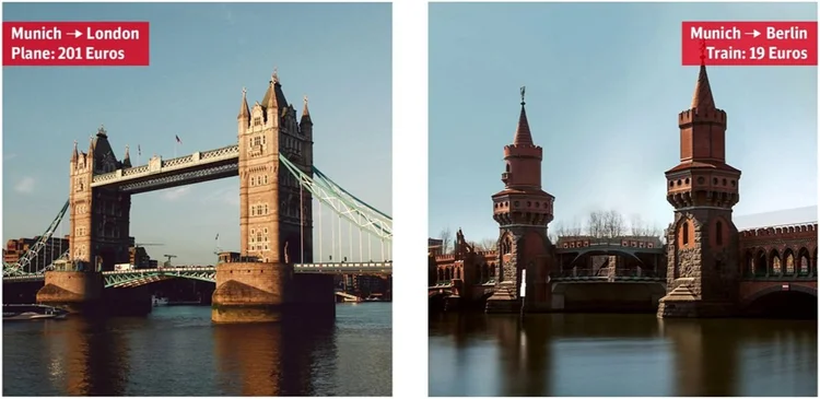 15 Creative Travel Campaign Ideas to Elevate Your Marketing Strategy ...