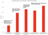 Data Update 1 for 2025: The Draw (and Danger) of Data — Social Science ...