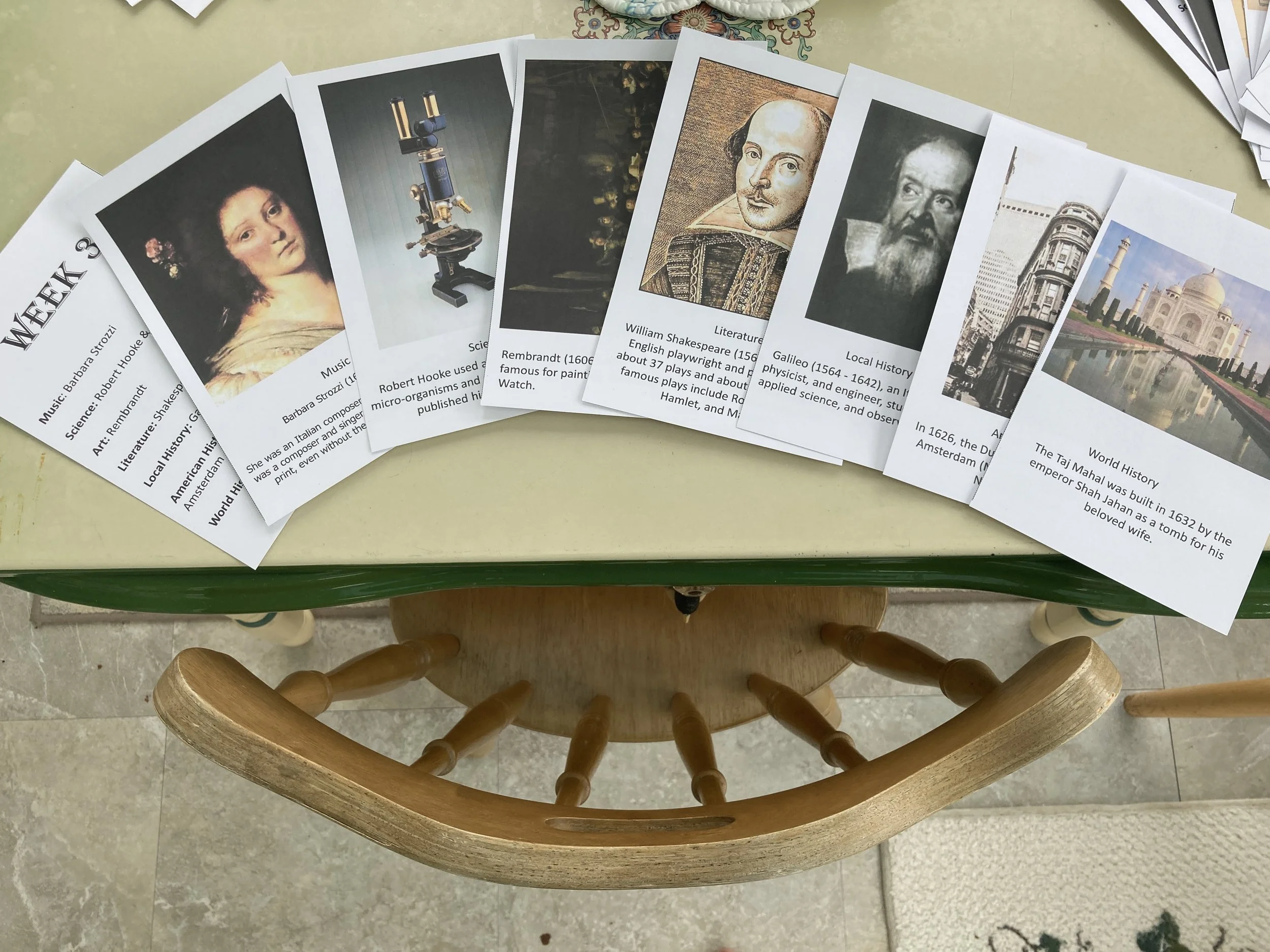 Feast of Ideas Teacher Image Time & Place Cards Tour 1 — Beth Smith Studio