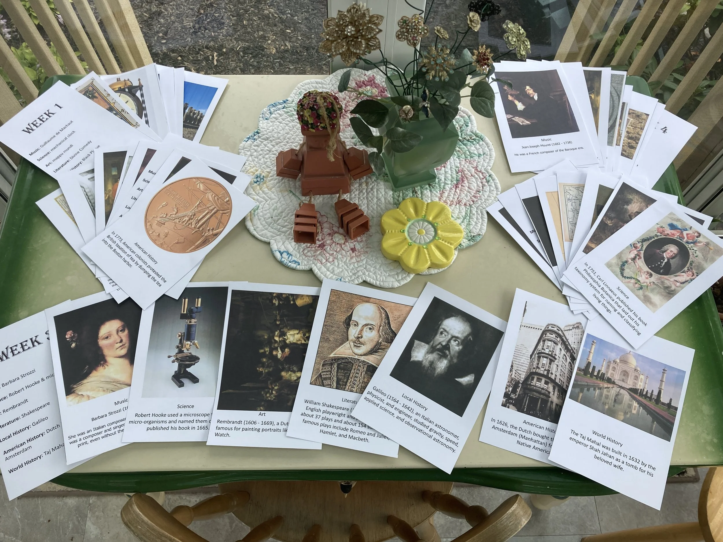 Feast of Ideas Teacher Image Time & Place Cards Tour 1 — Beth Smith Studio