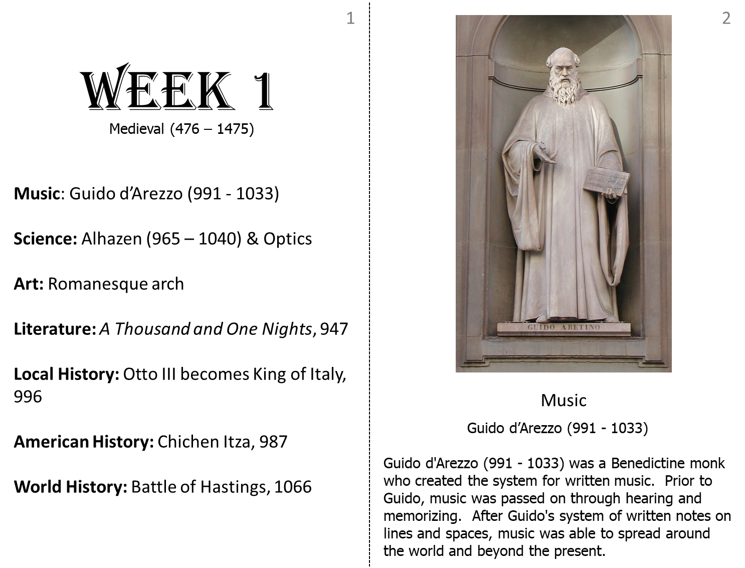 Homeschool Curriculum — Beth Smith Studio