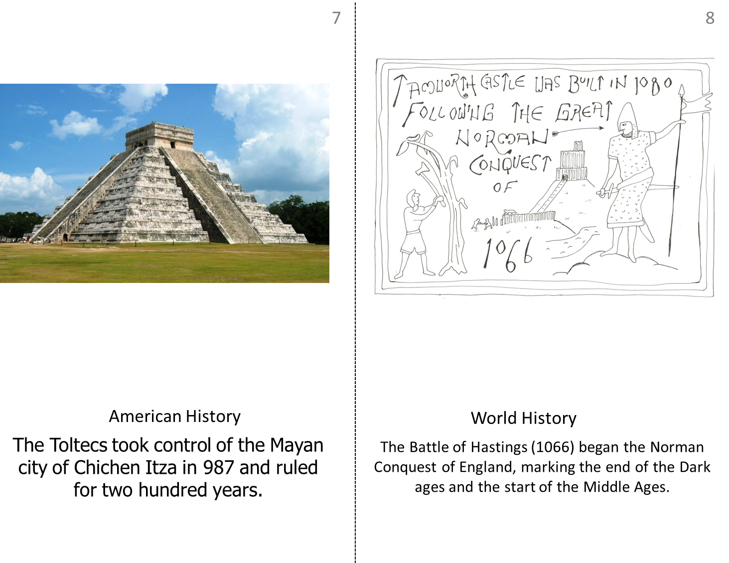 Homeschool Curriculum — Beth Smith Studio