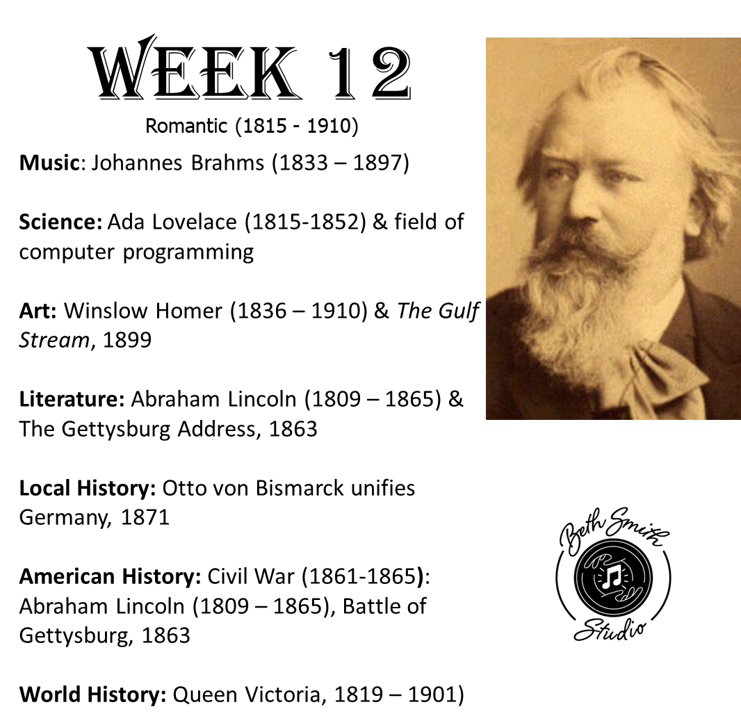 Homeschool Curriculum — Beth Smith Studio