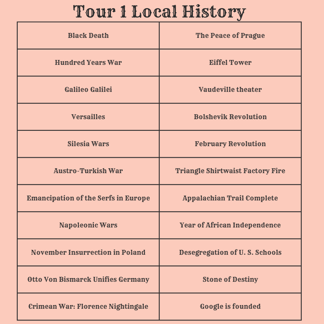 FOI Homeschool Curriculum — Beth Smith Studio