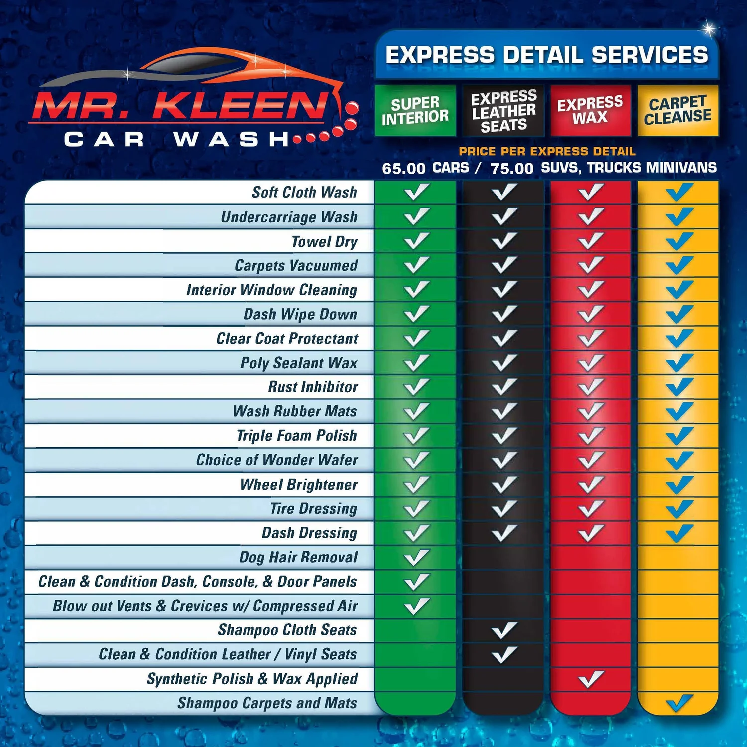 Mr Kleen Car Wash