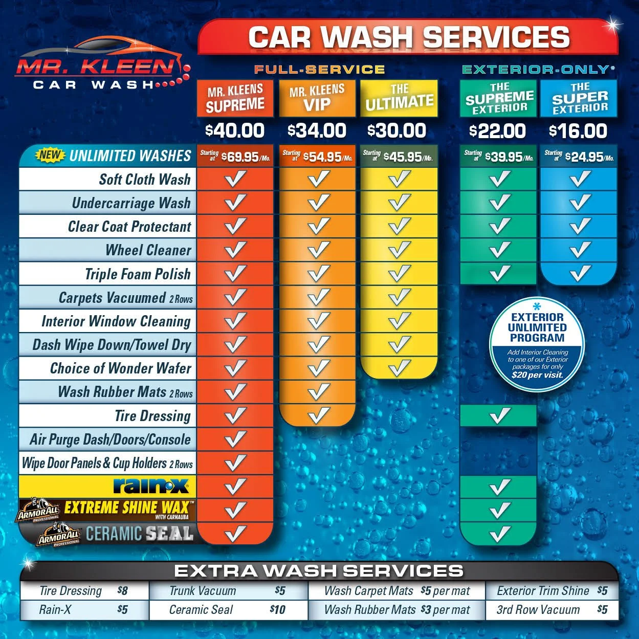 Unlimited Plan — MR KLEEN CAR WASH - ALEXANDRIA, VA
