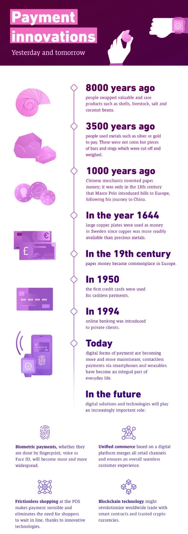 7 Clear Advantages of Electronic Bill Payments — Billry