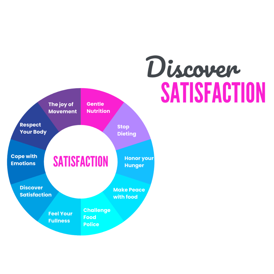 Intuitive Eating Principle: Satisfaction — Vibras Wellness