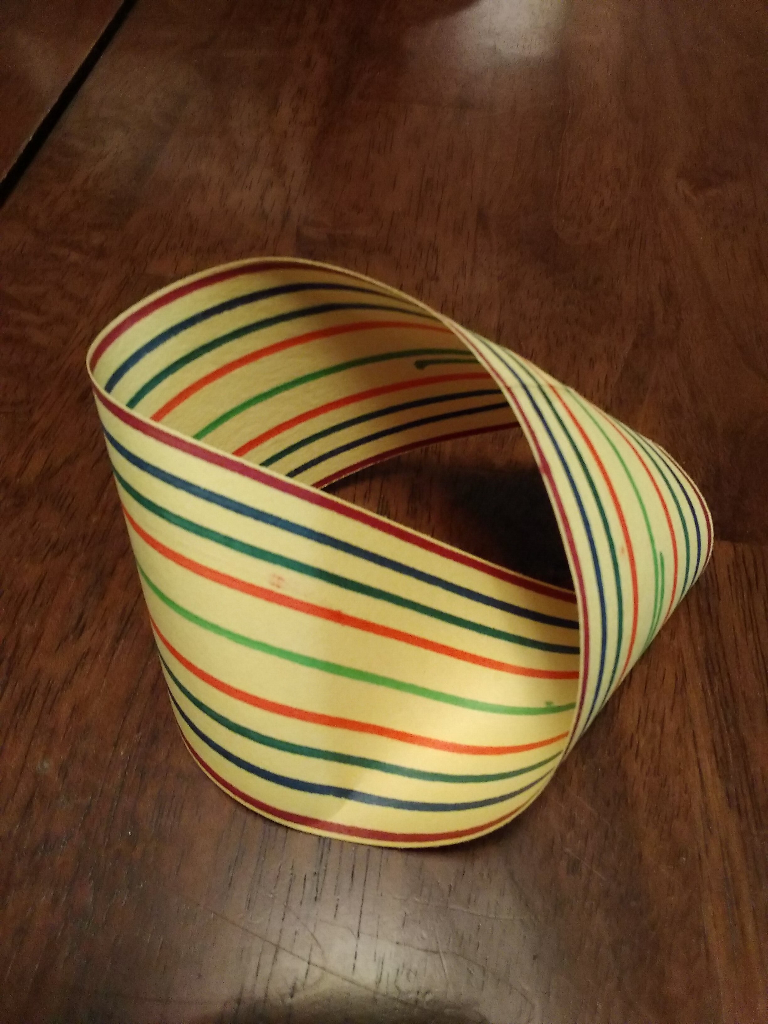 Skills of the Heart: The Mobius Strip & and the Inner/Outer Journey ...