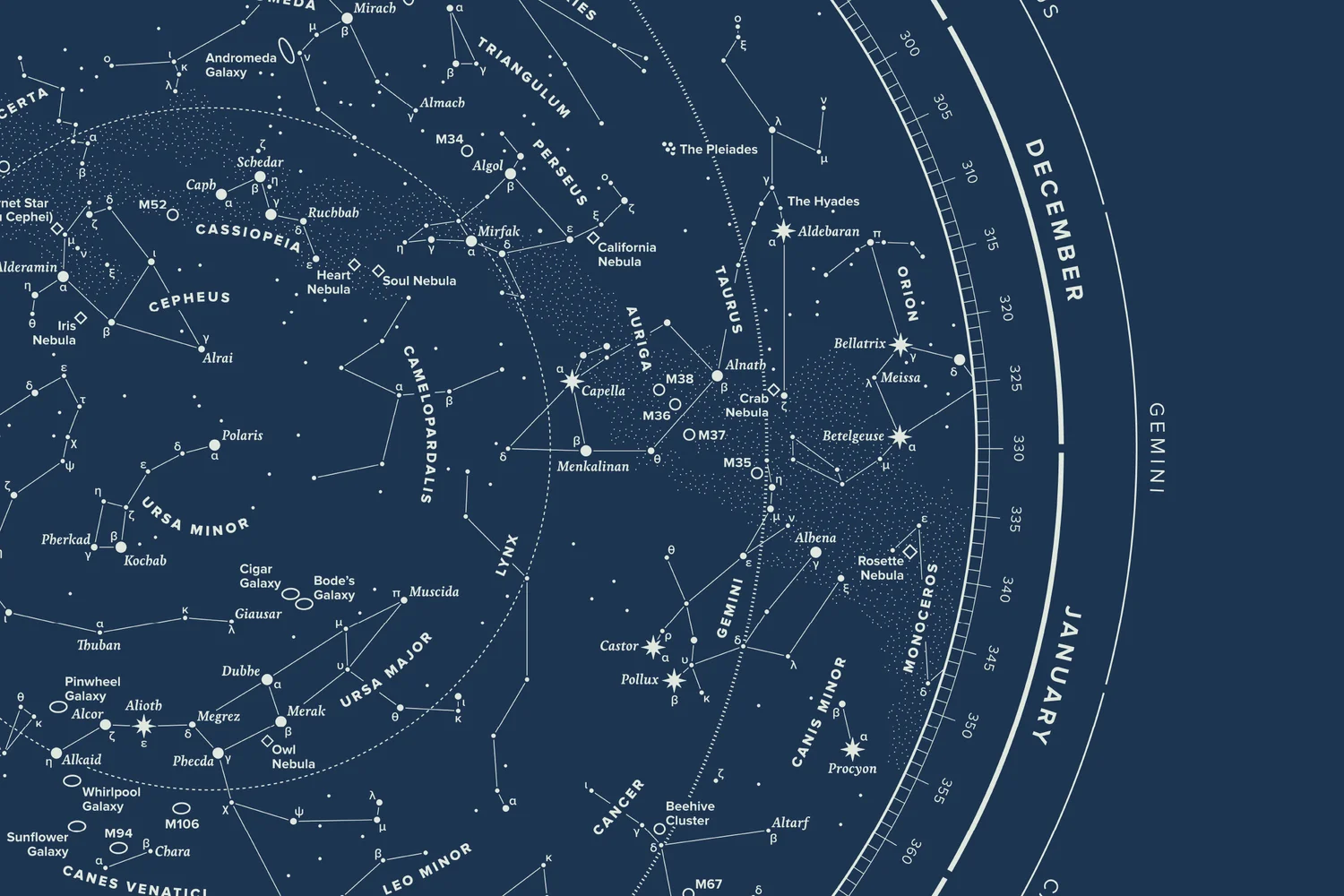 Sky Chart Maps — Jonathan Martin Designs