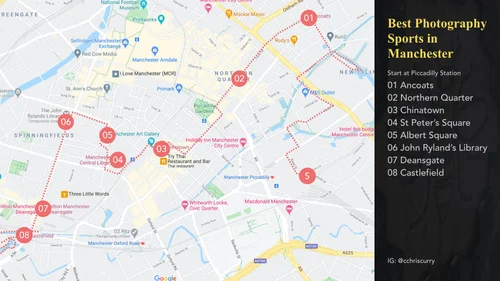 The Best Photography Spots in Manchester City Centre