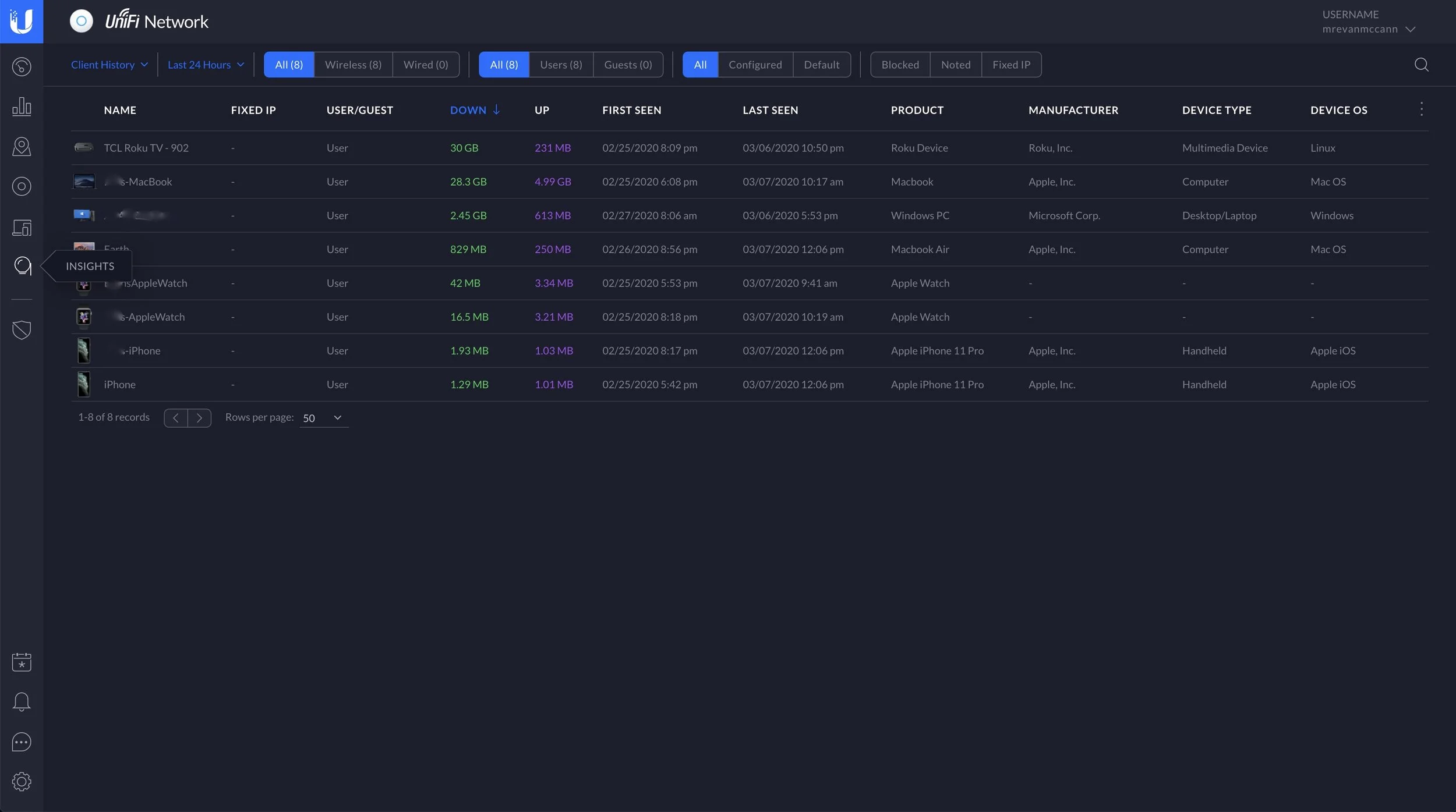 Unifi Dream Machine (UDM) Review: Benefits and Limitations — McCann Tech