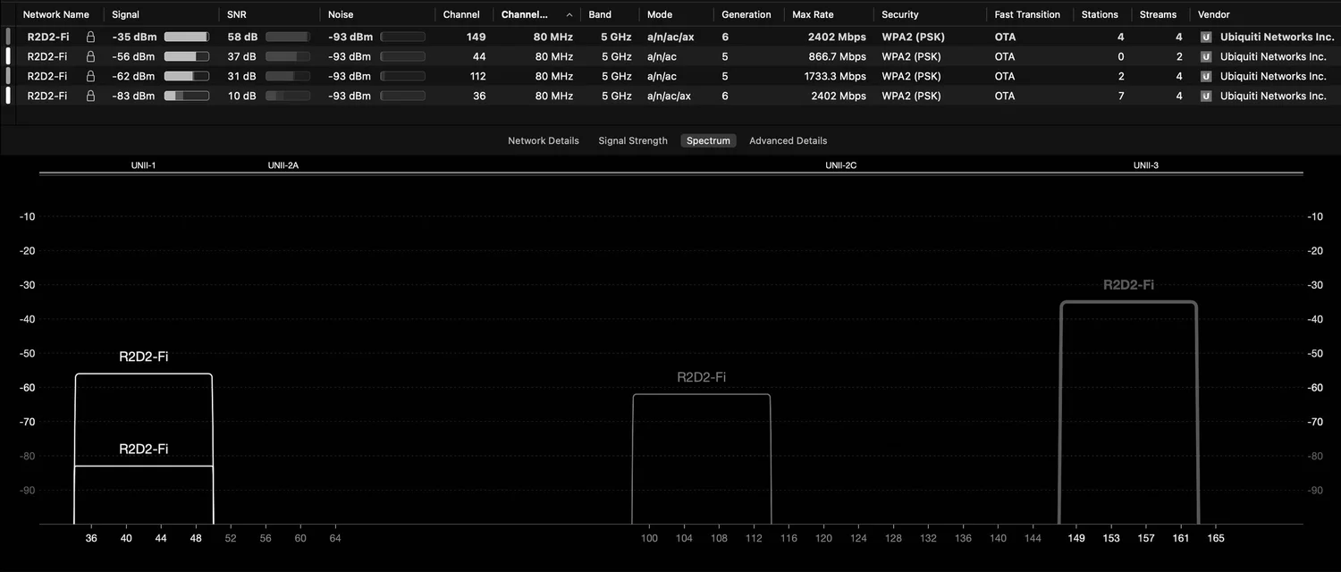 Zen and the Art of Home Networking — McCann Tech