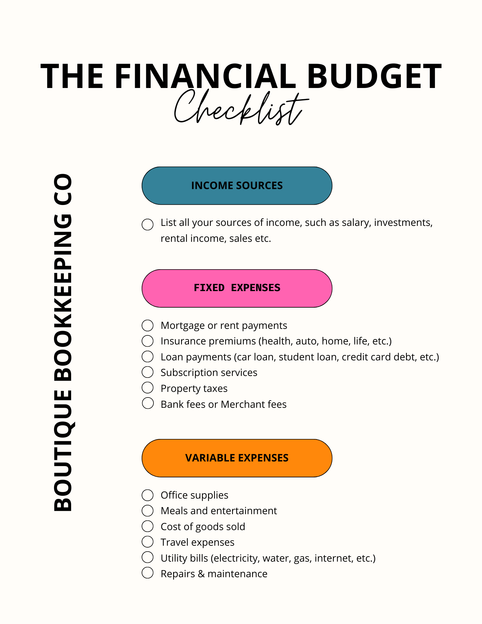 The Financial Budget Checklist — BoutiqueBookkeeping.co