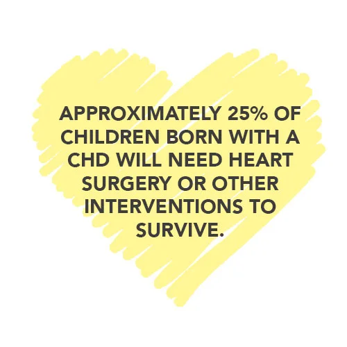 About CHD — The Brett Boyer Foundation