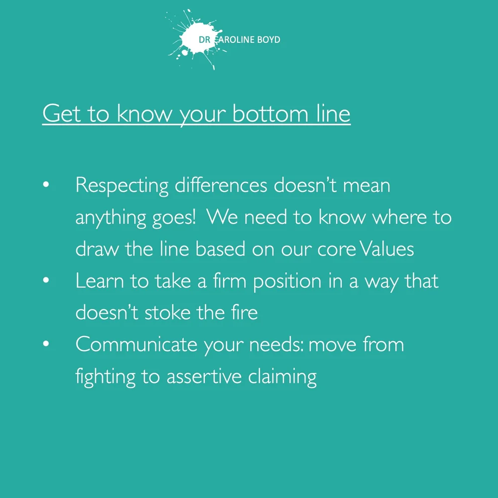 Tips for doing differently in the dance of anger — Dr Caroline Boyd