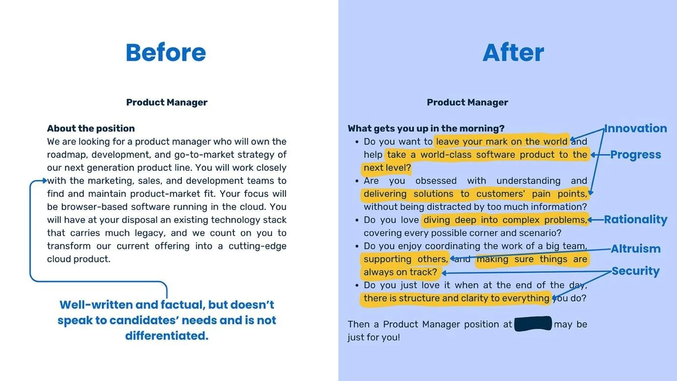 How to attract, motivate and retain top talent — Attuned