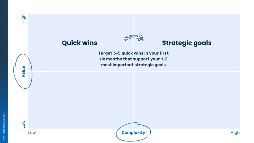 How to build trust and credibility as a new leader (Part 2) — Attuned