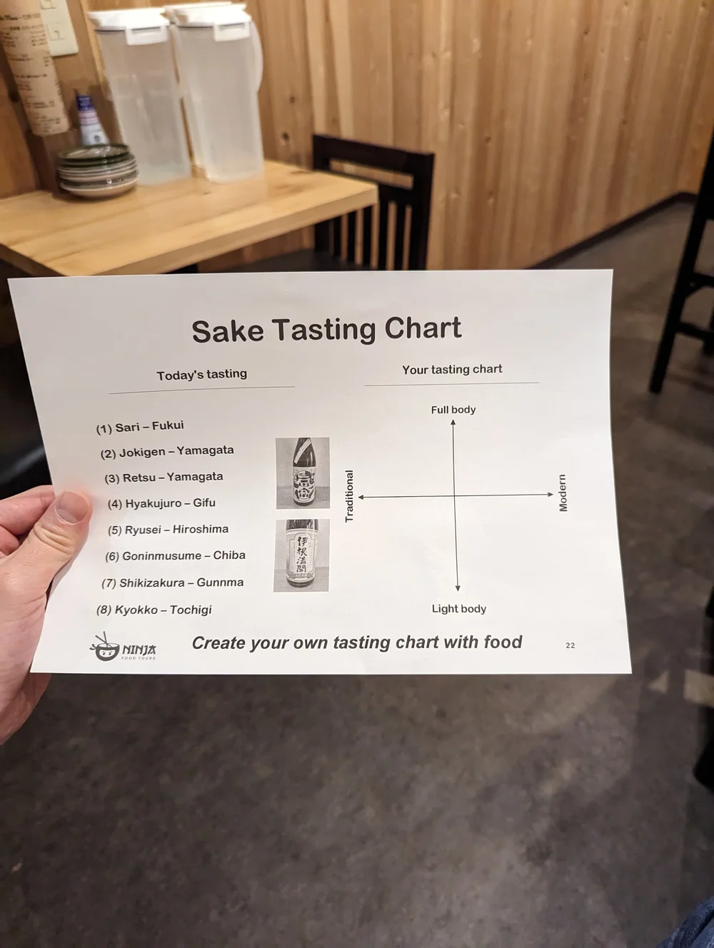 SAKE TASTING CLASS IN TOKYO — Hello! Tokyo Tours