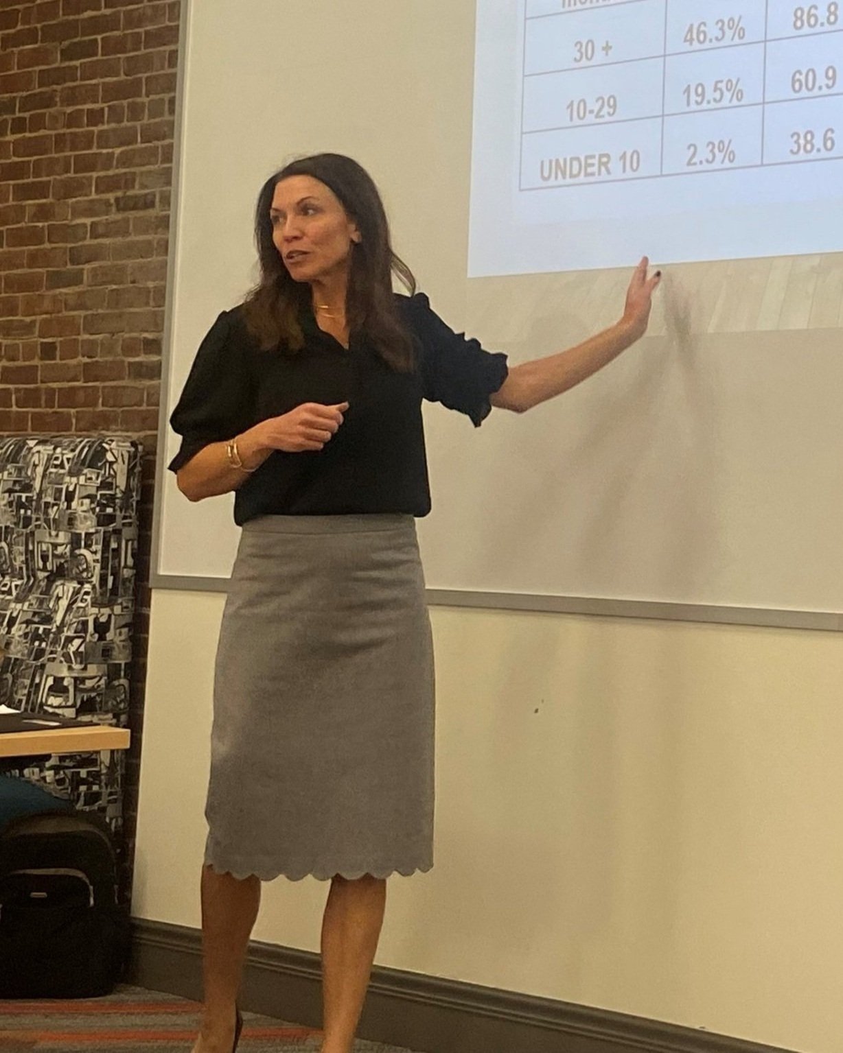 Current & Upcoming Events — Heather Price Consulting
