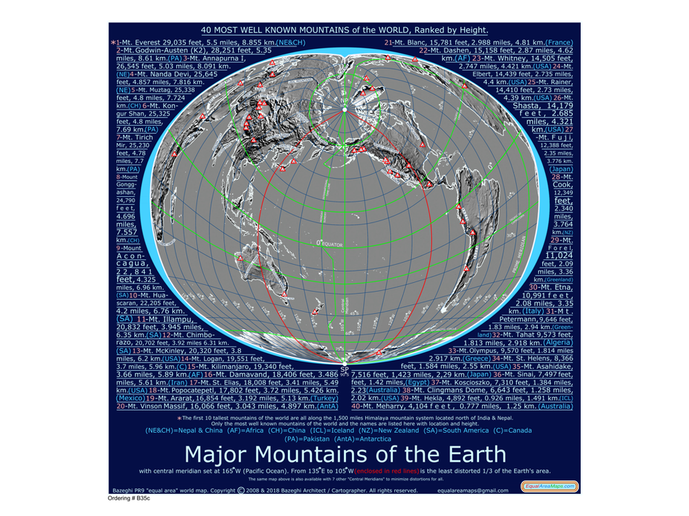 Pacific Ocean Centered World Map