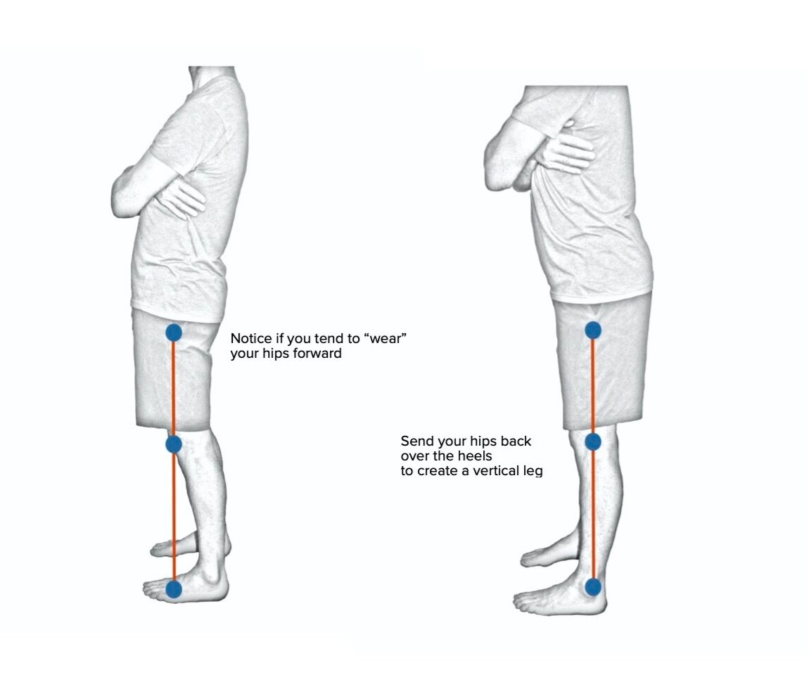 Hips Over Heels — In Aligned Movement