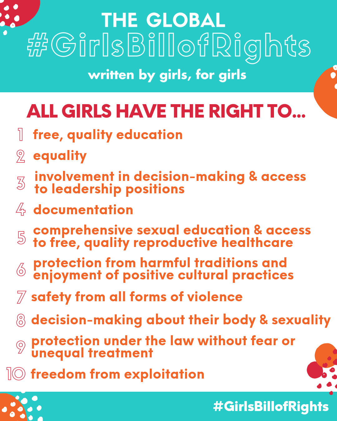 Amplify the Girls' Bill of Rights — Global Girls' Bill of Rights