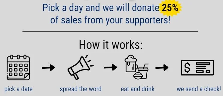 Local Support on Tap - Our Fundraising Program — Colorado Tap House