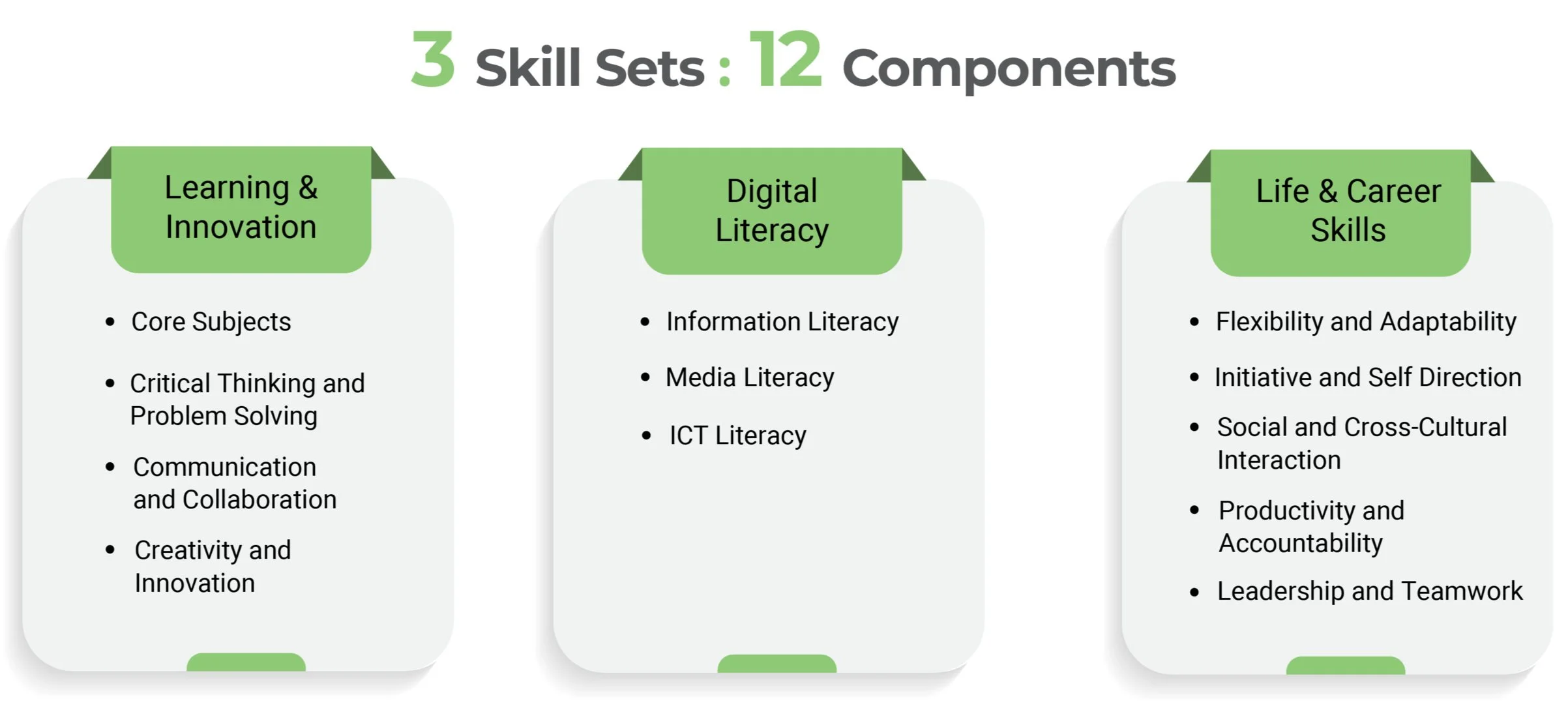 Highly Able Children Program — Pravaha Foundation