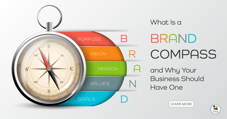 What Is Marketing?