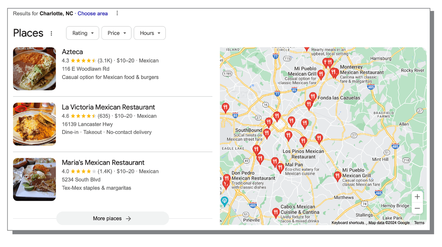 What Is SERP?