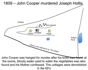 Compton Village History — Compton Village Website