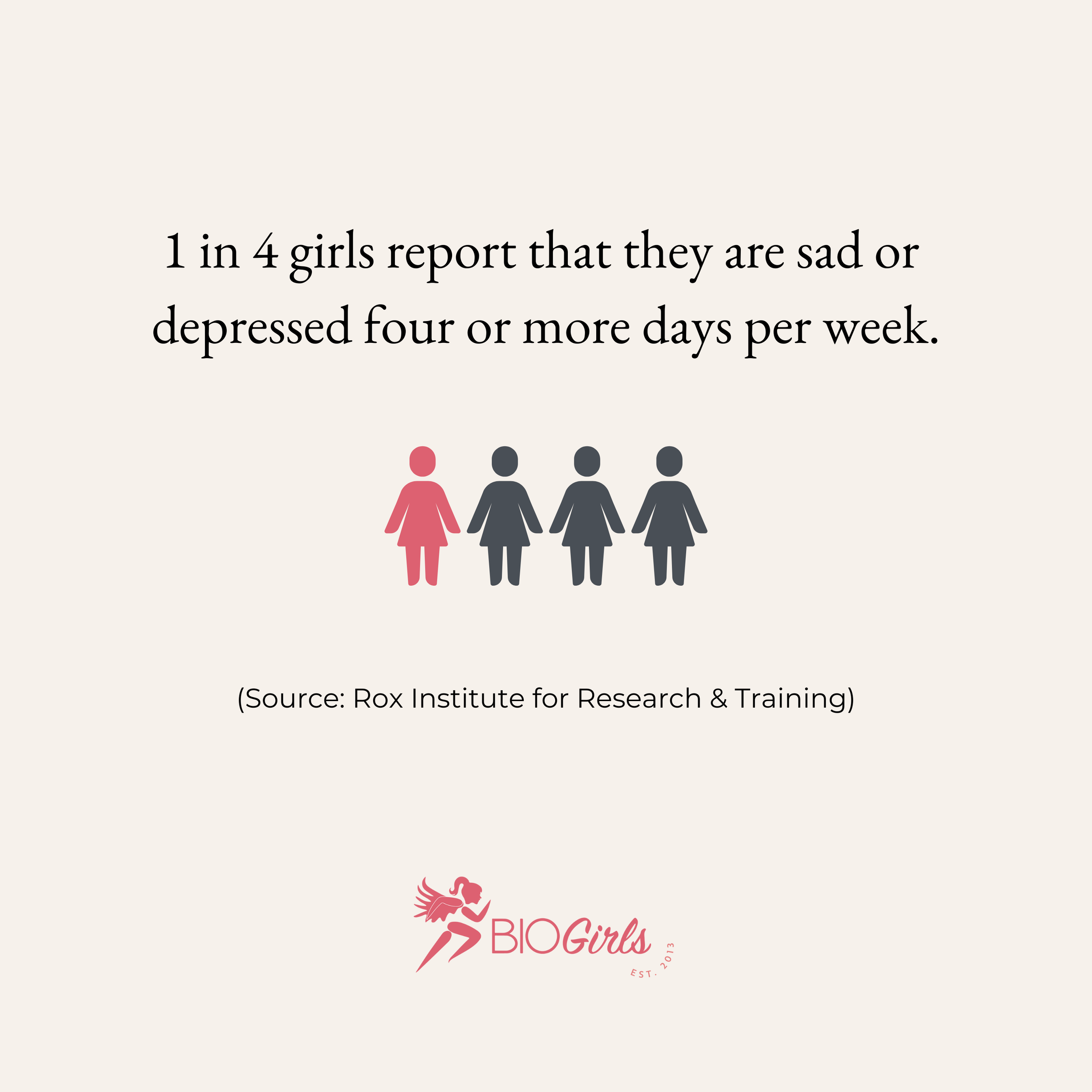 Mental Health Awareness Month — BIO Girls